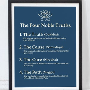 The Four Noble Truths Print - a Digital Downloadable Poster - Dark Blue ...