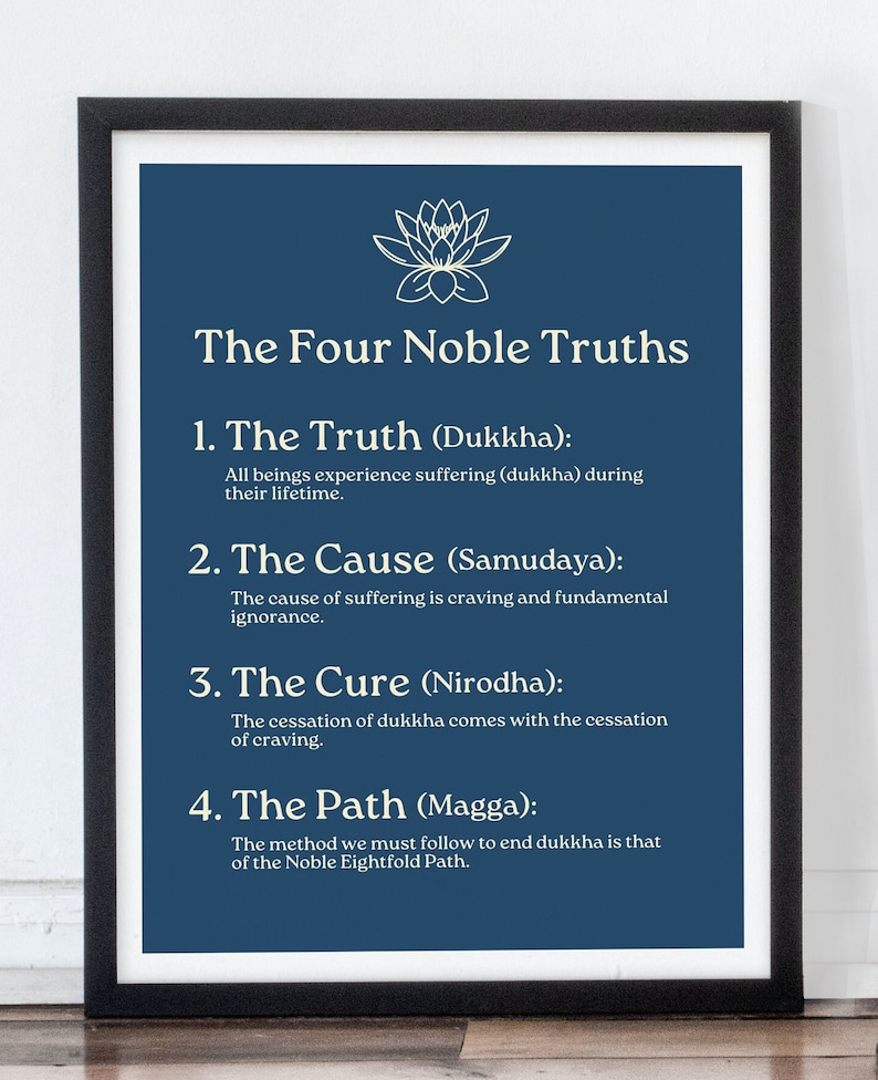 The Four Noble Truths Print - a Digital Downloadable Poster - Dark Blue ...