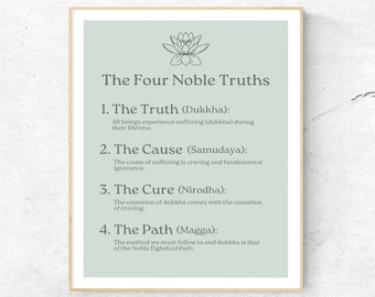 The Four Noble Truths Print - a Digital Downloadable Poster - Light ...