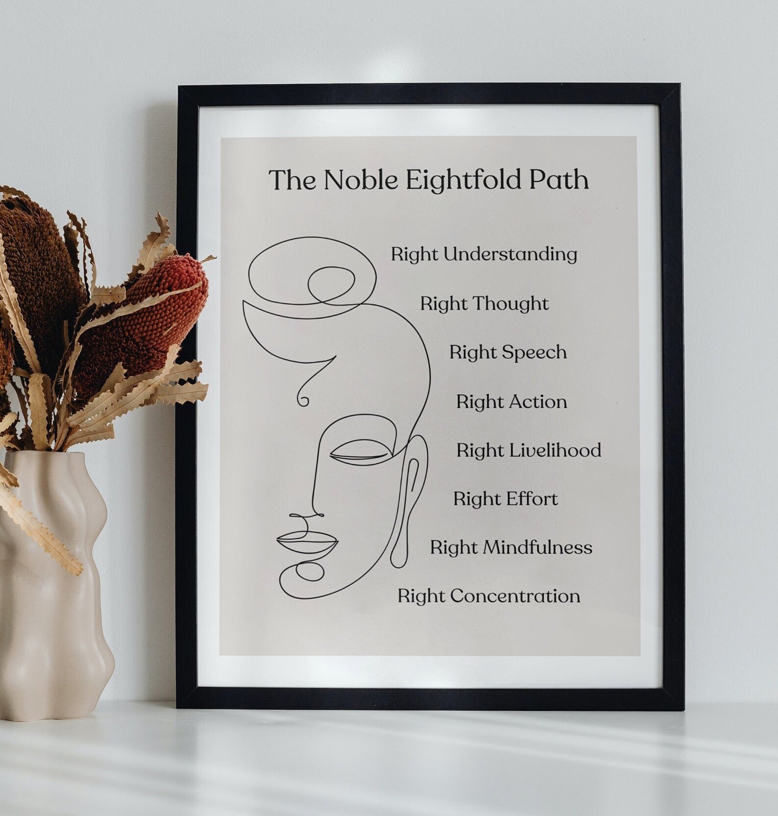 The Eightfold Path Poster - a Digital Downloadable Poster - Beige - Etsy