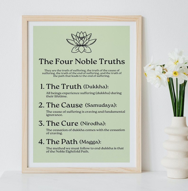The Four Noble Truths Print - a Digital Downloadable Poster - Light ...