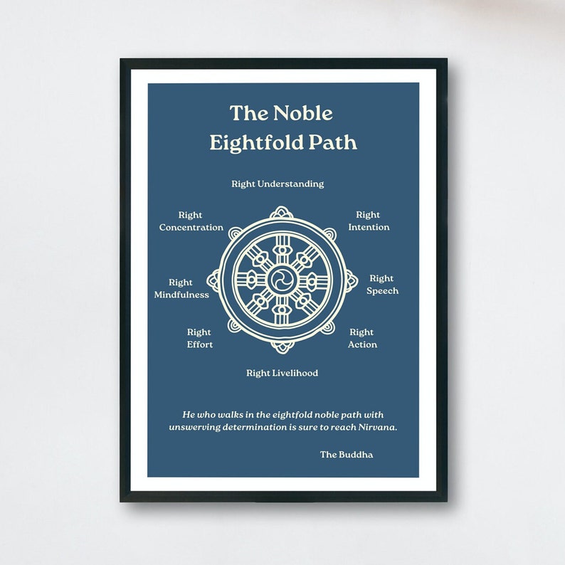 The Noble Eightfold Path Print: a Digital Downloadable Poster - Etsy