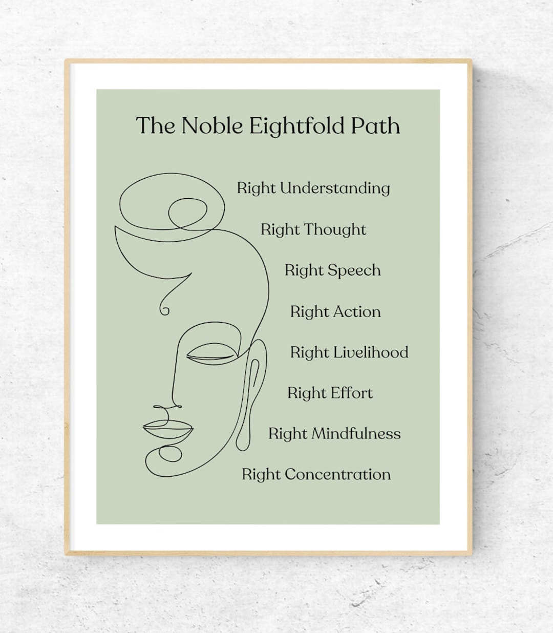 The Eightfold Path Poster - a Digital Downloadable Poster - Light Green ...