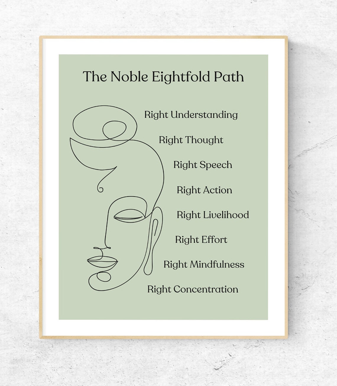 The Eightfold Path Poster - a Digital Downloadable Poster - Light Green ...