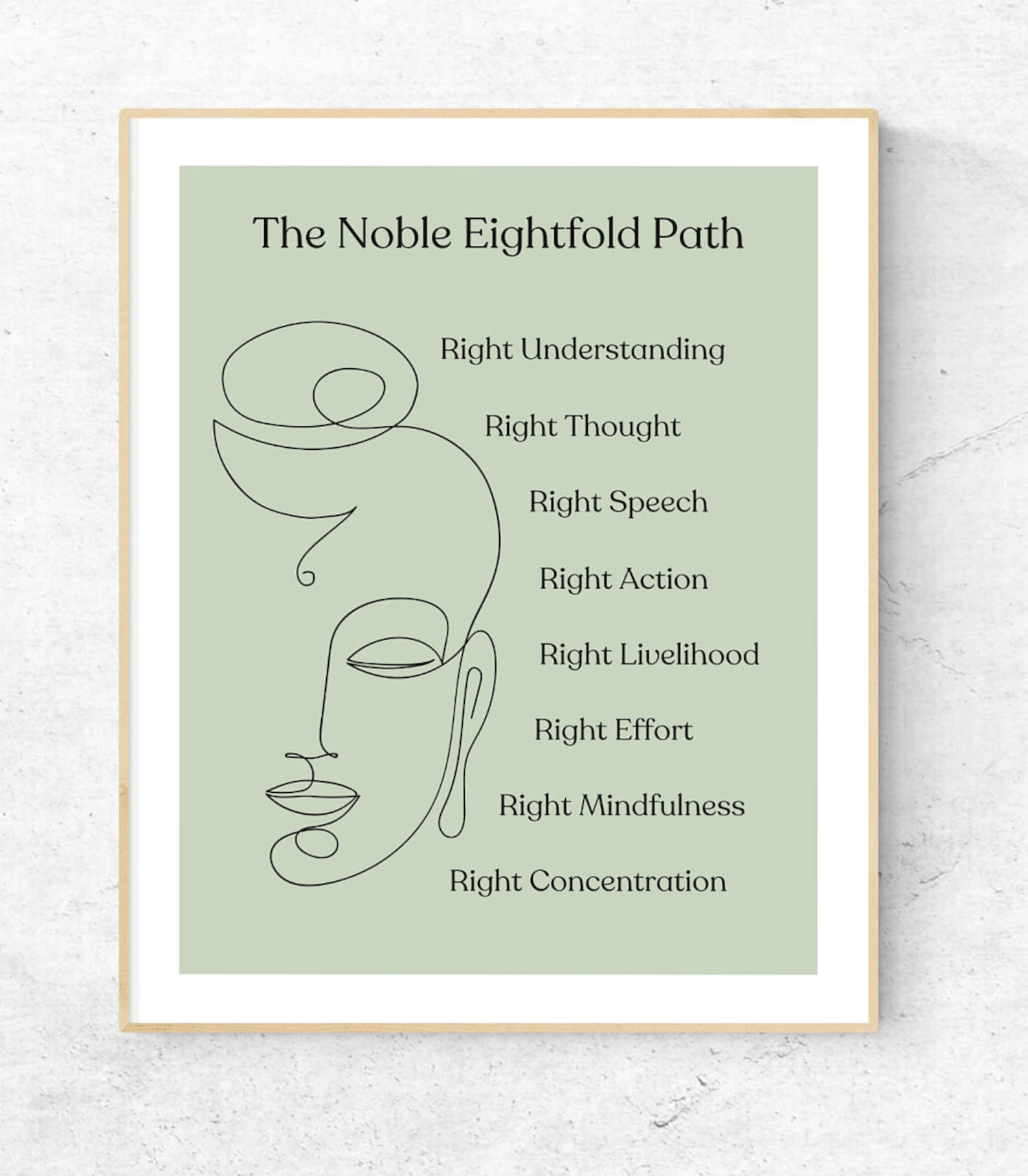 The Eightfold Path Poster - a Digital Downloadable Poster - Light Green ...