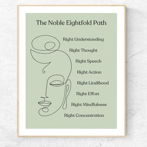 The Eightfold Path Poster - a Digital Downloadable Poster - Light Green ...