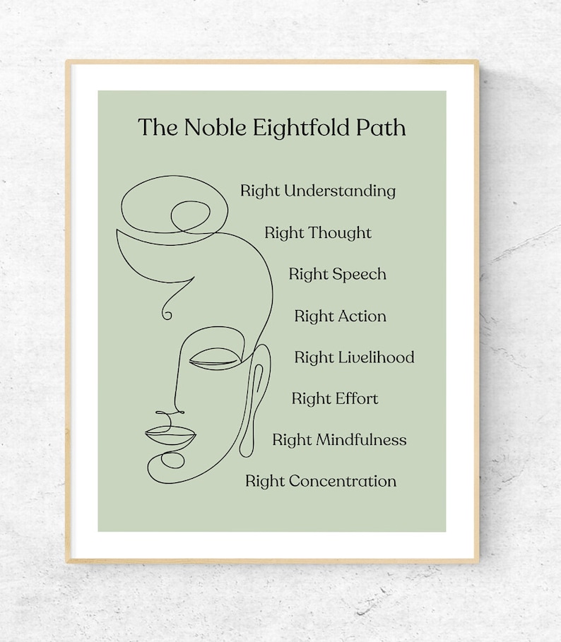 The Eightfold Path Poster - a Digital Downloadable Poster - Light Green ...