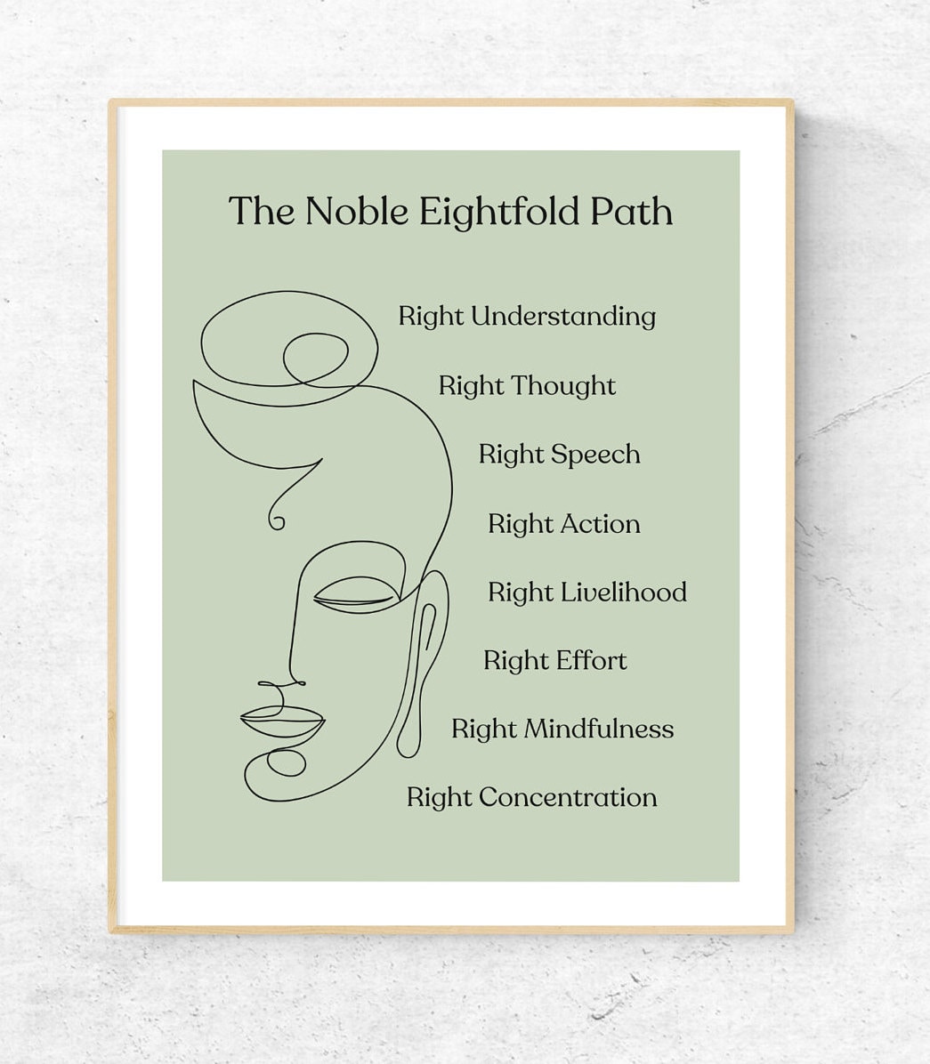 The Eightfold Path Poster - a Digital Downloadable Poster - Light Green ...