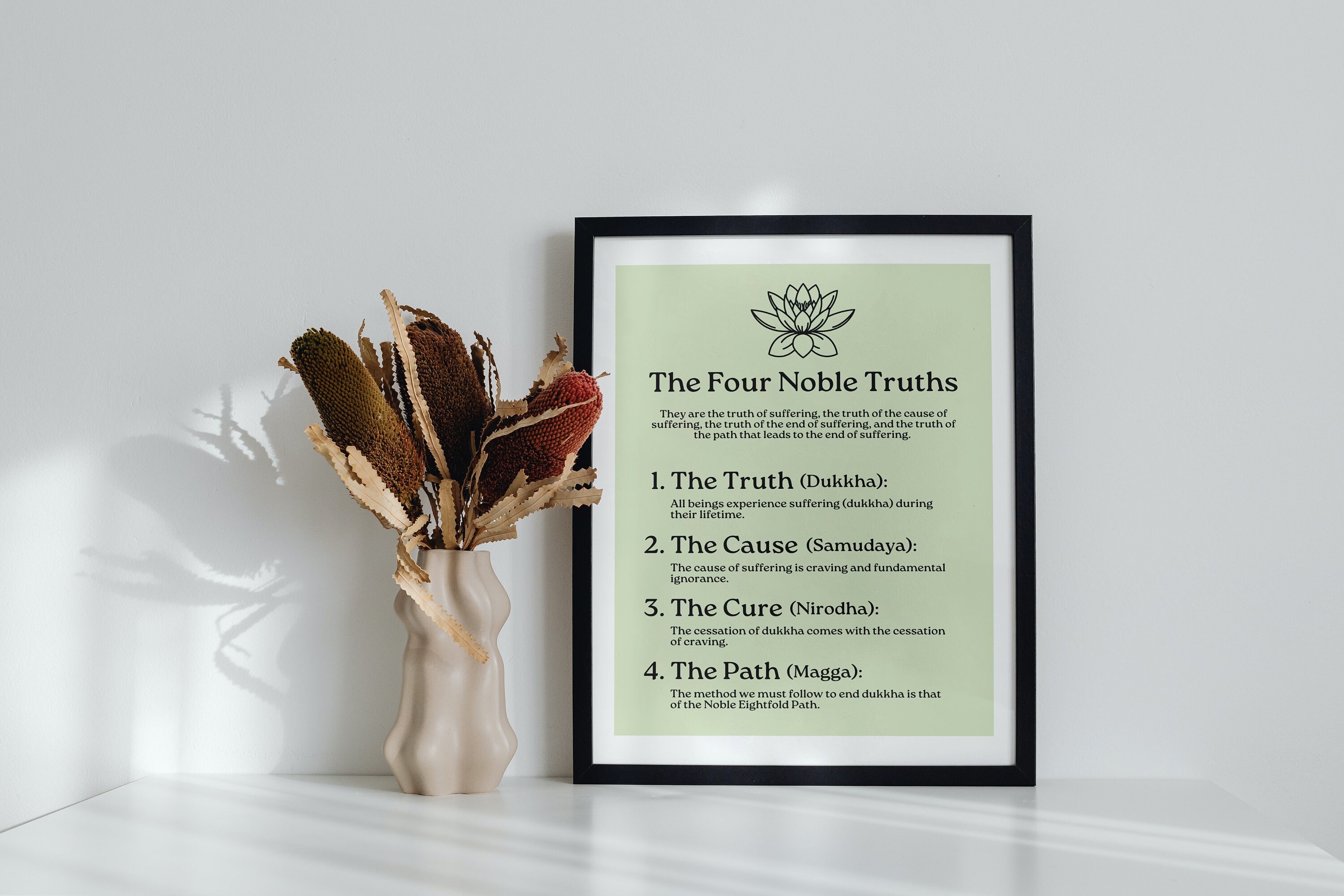 The Four Noble Truths Print - a Digital Downloadable Poster - Light ...
