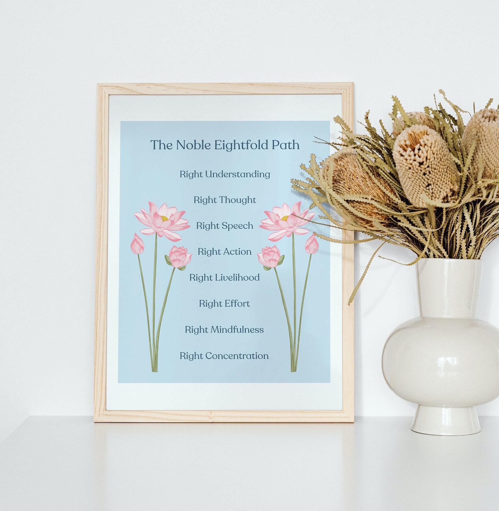 The Eightfold Path Poster - a Digital Downloadable Poster - Light Blue ...