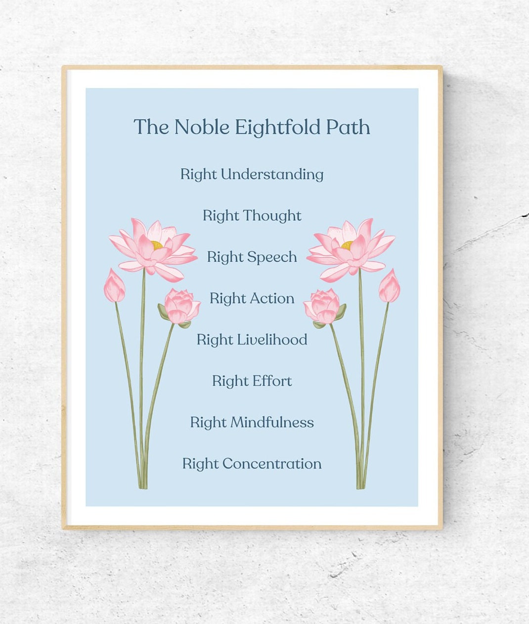 The Eightfold Path Poster - a Digital Downloadable Poster - Light Blue ...