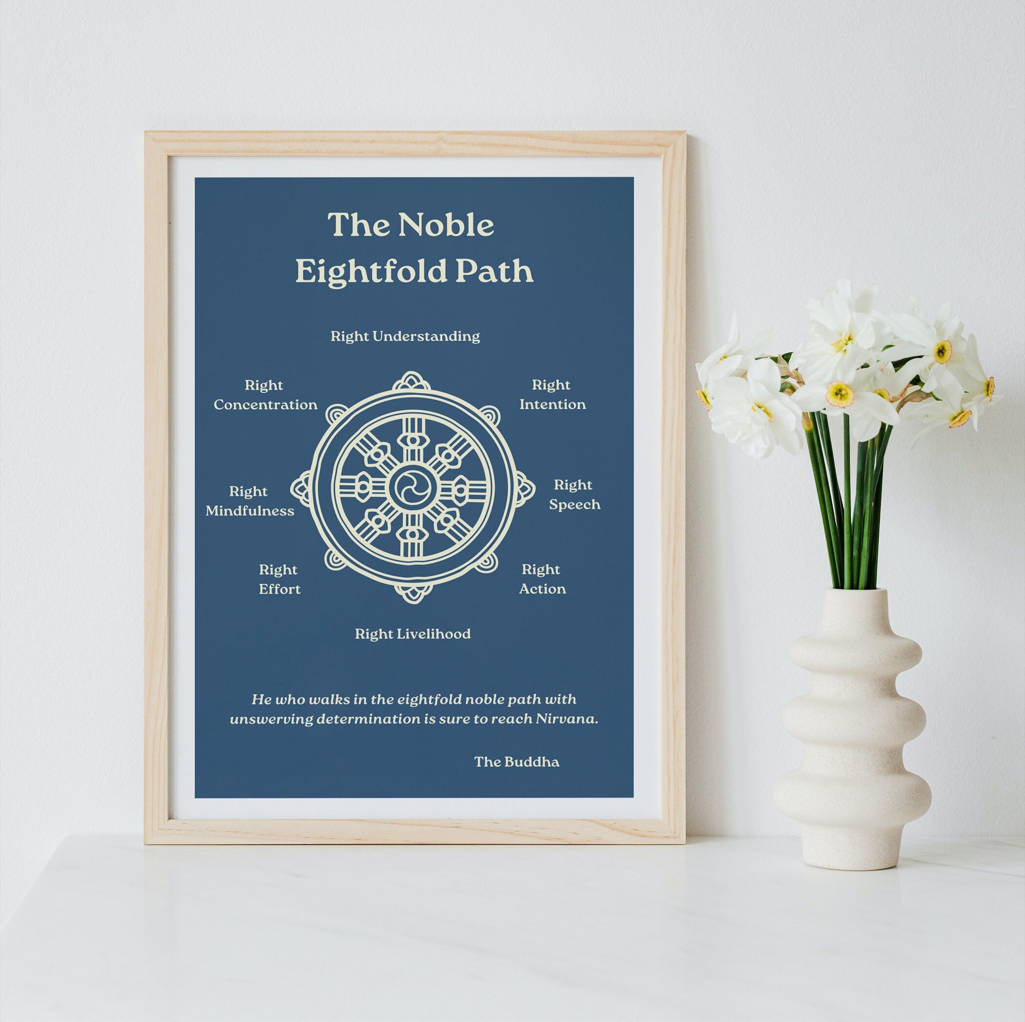 The Noble Eightfold Path Print: a Digital Downloadable Poster - Etsy