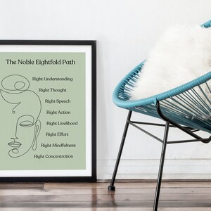 The Eightfold Path Poster - a Digital Downloadable Poster - Light Green ...