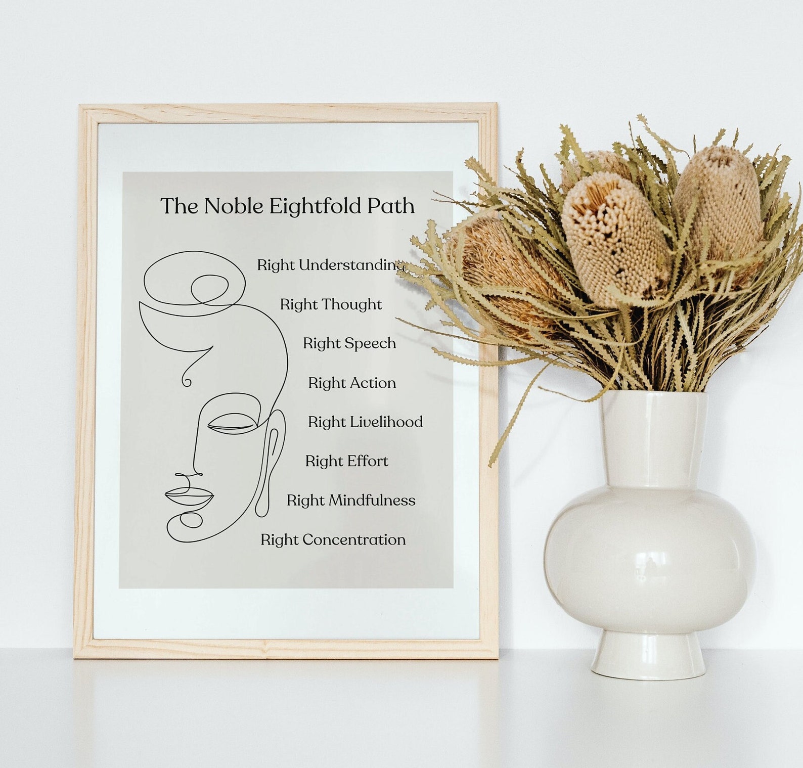 The Eightfold Path Poster - a Digital Downloadable Poster - Beige - Etsy