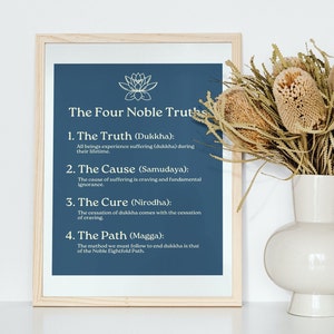 The Four Noble Truths Print - a Digital Downloadable Poster - Dark Blue ...