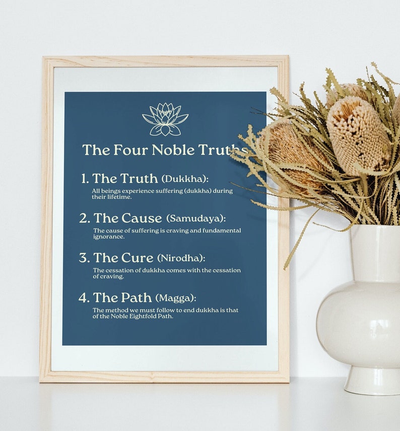 The Four Noble Truths Print - a Digital Downloadable Poster - Dark Blue ...
