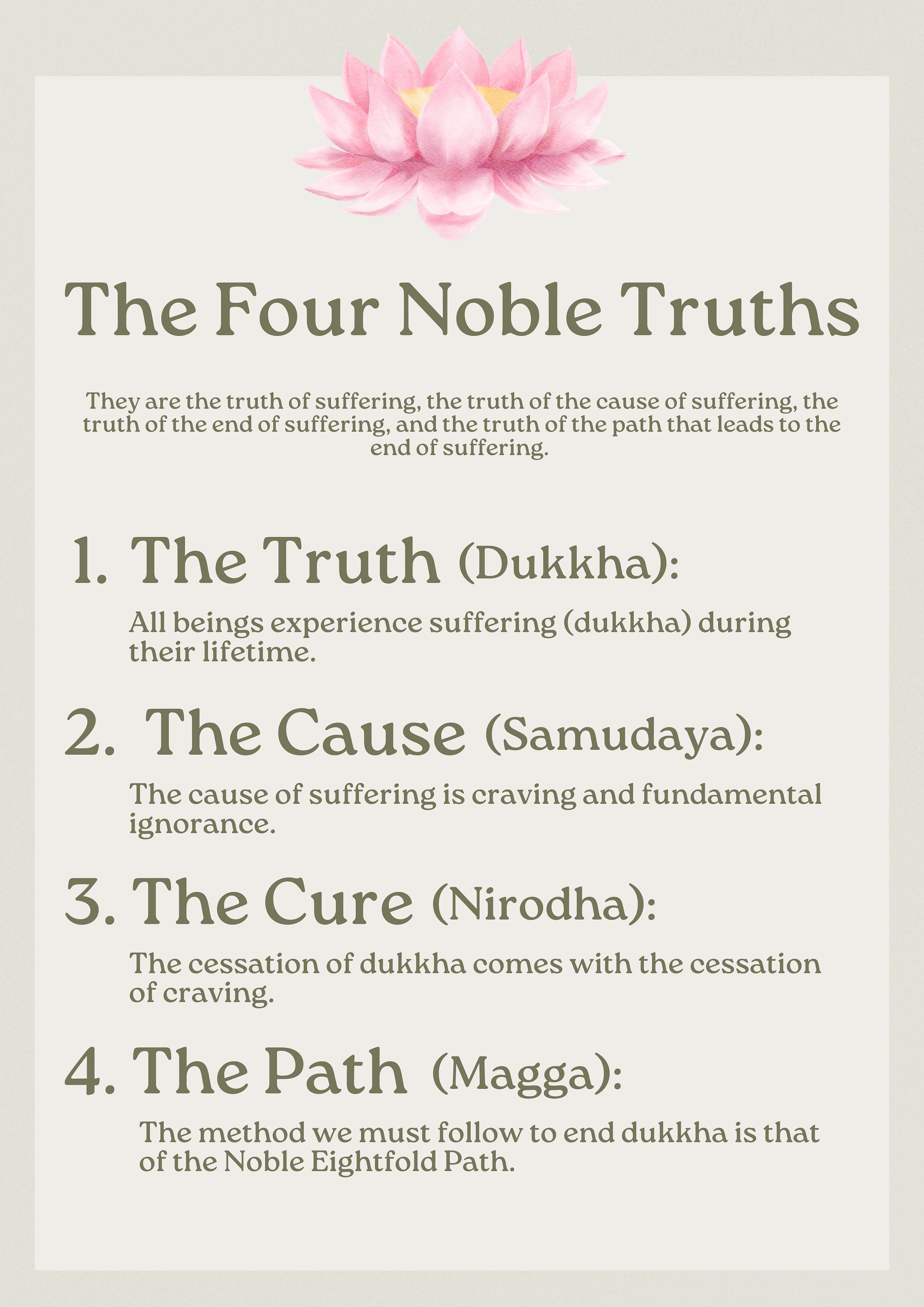 The Four Noble Truths Print: a Digital Downloadable Poster - Etsy