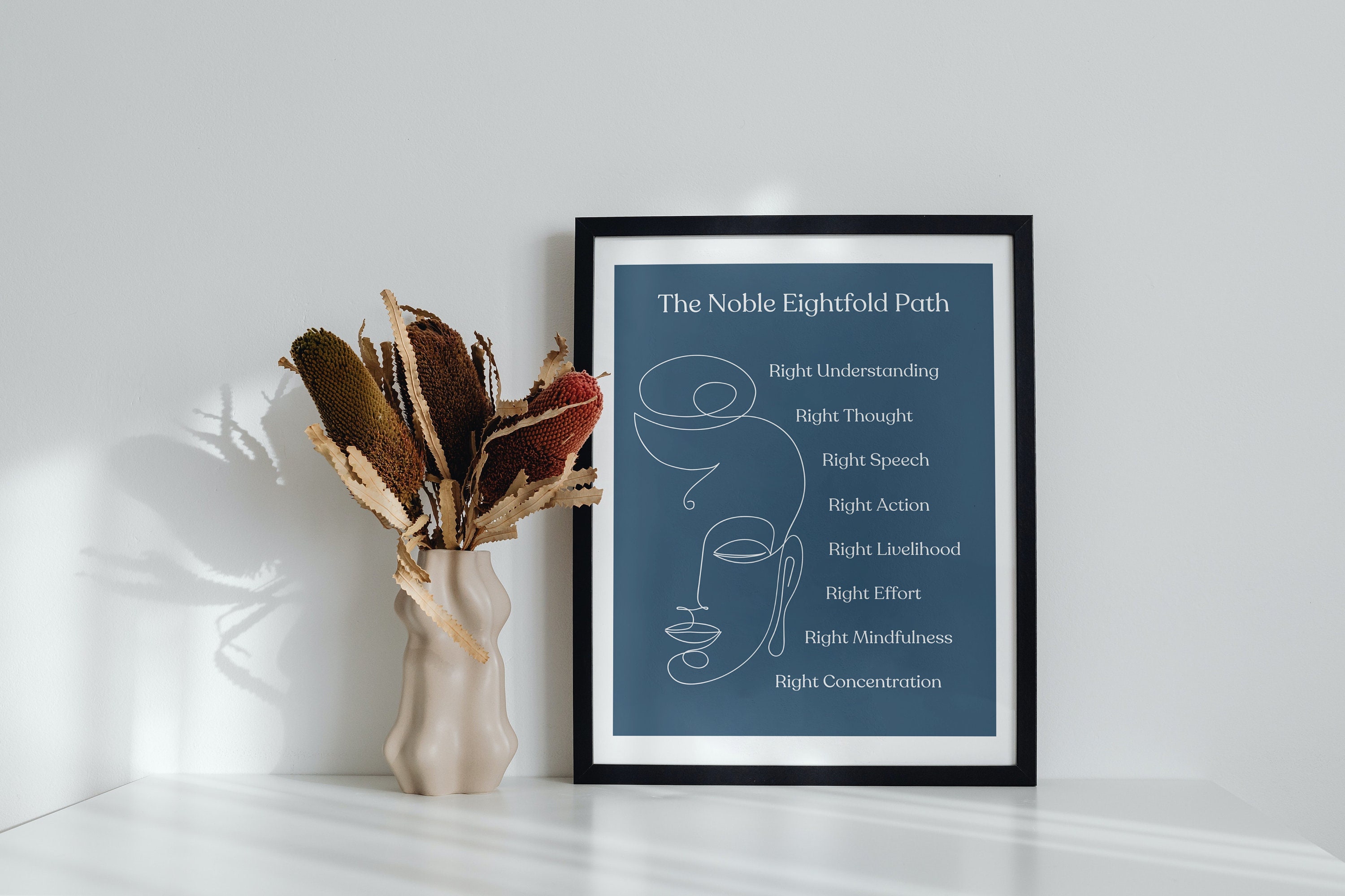 The Eightfold Path Poster - a Digital Downloadable Poster - Dark Blue ...