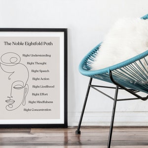 The Eightfold Path Poster - a Digital Downloadable Poster - Beige - Etsy