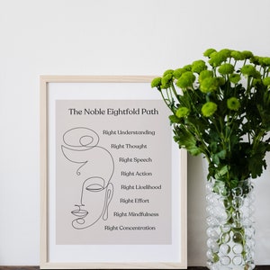 The Eightfold Path Poster - a Digital Downloadable Poster - Beige - Etsy