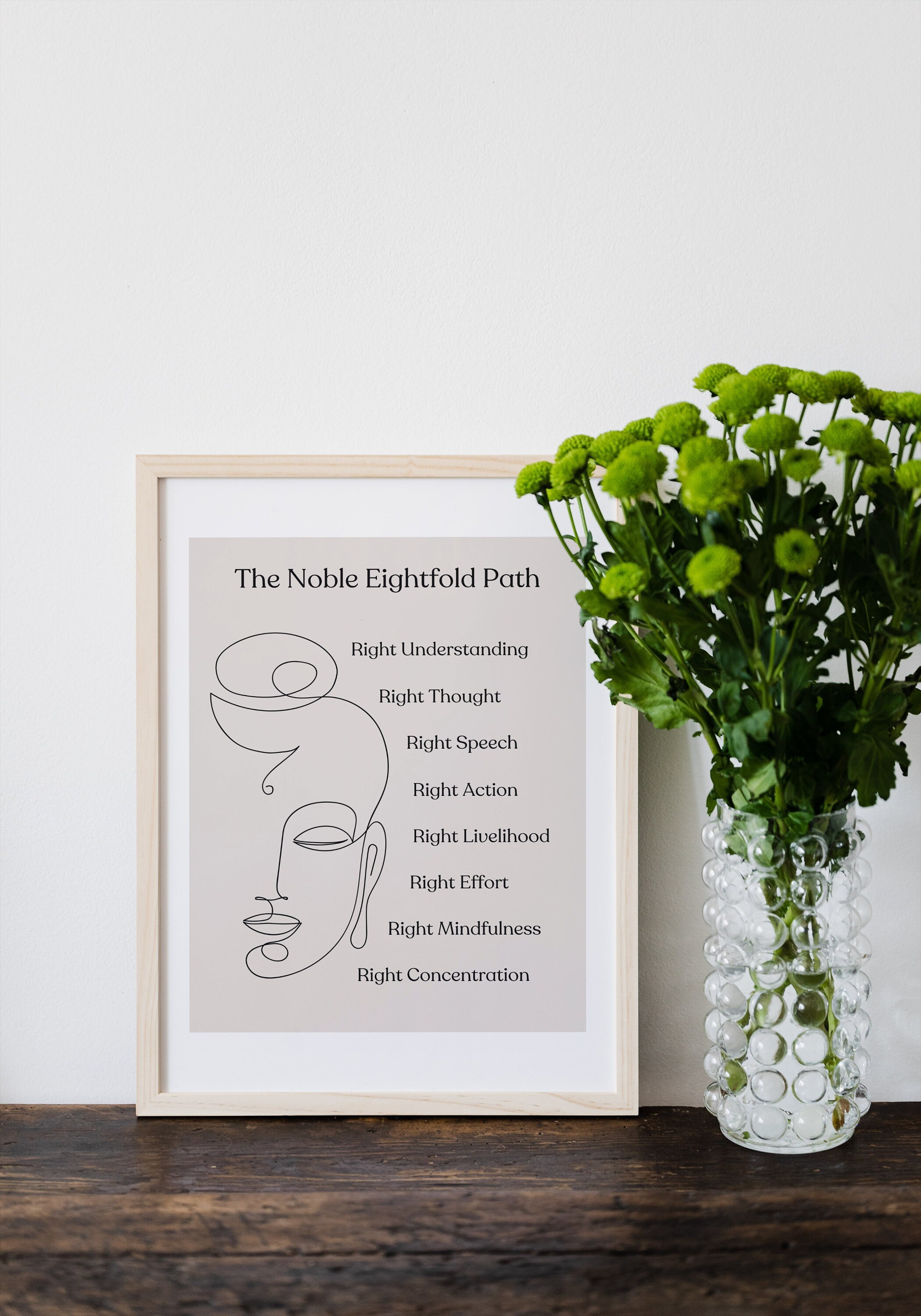 The Eightfold Path Poster a Digital Downloadable Poster Beige - Etsy