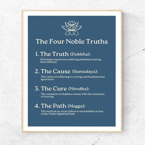 The Four Noble Truths Print - a Digital Downloadable Poster - Dark Blue ...