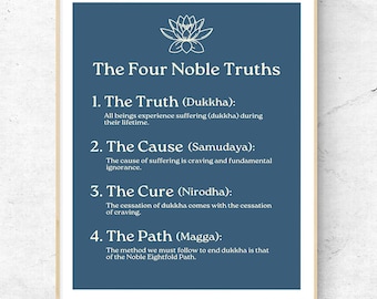 The Four Noble Truths Print - a Digital Downloadable Poster - Light ...