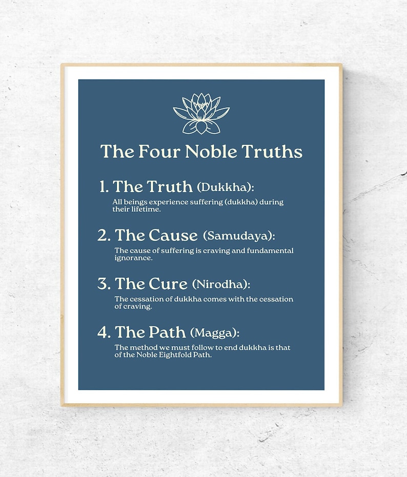 The Four Noble Truths Print - a Digital Downloadable Poster - Dark Blue ...