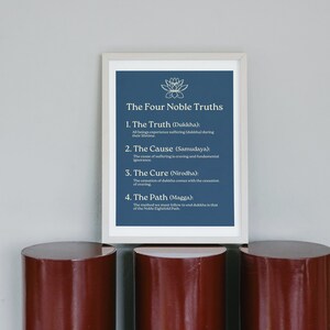 The Four Noble Truths Print - a Digital Downloadable Poster - Dark Blue - Etsy