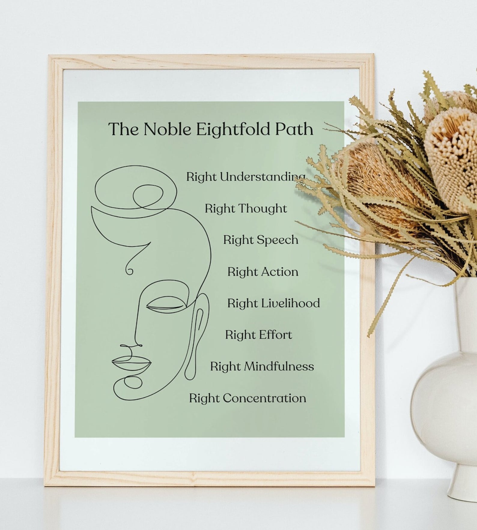 The Eightfold Path Poster - a Digital Downloadable Poster - Light Green ...
