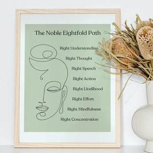 The Eightfold Path Poster - a Digital Downloadable Poster - Light Green ...