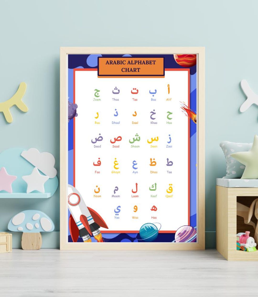 Arabic Alphabet Chart for Kids, Arabic Letters Poster for Muslim ...
