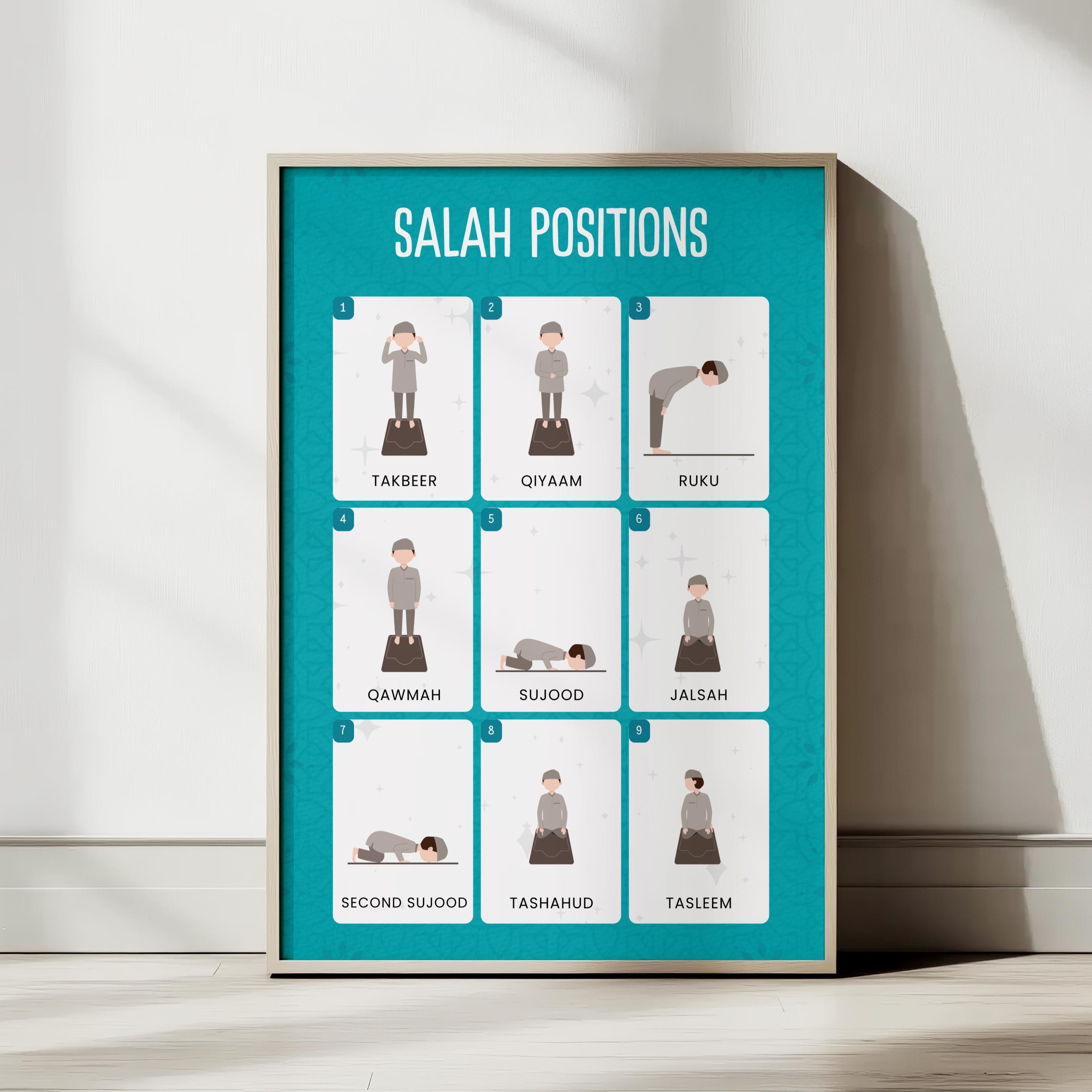 Salah Prayer Positions Poster for Kids: Islamic Learning Print (digital ...