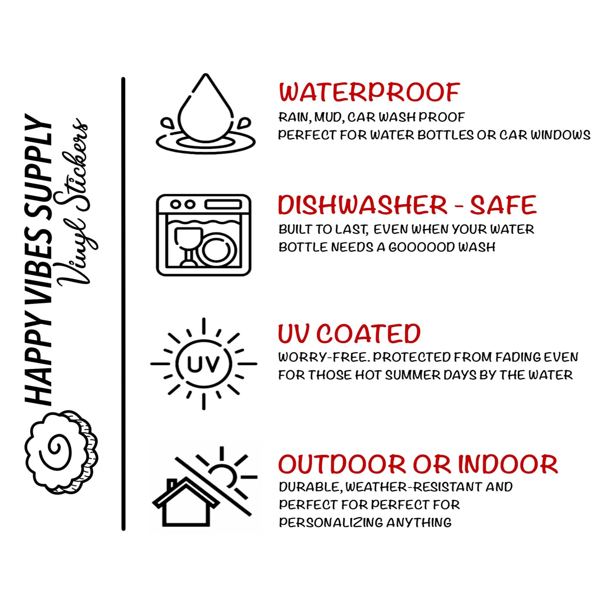 Slowbro Pokémon Peeker Sticker - Etsy