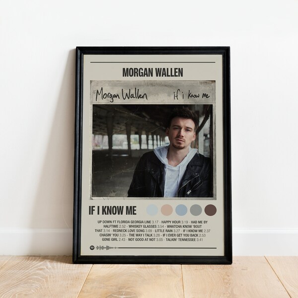 Morgan Wallen Posters - Etsy