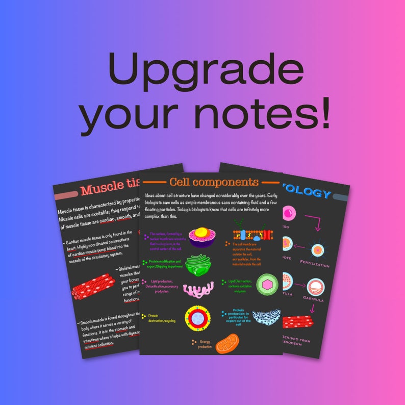 Cytology Histology Embryology Digital Stickers / Cell Compartments ...