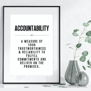 Teamwork Accountability Printable Office Wall Art, Motivation Decor ...