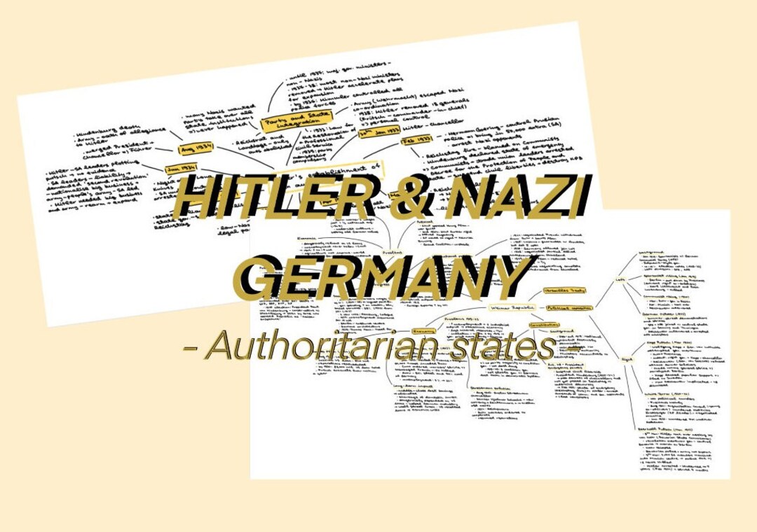 IB History Paper 2 - Authoritarian Leaders: Hitler & Germany - Etsy