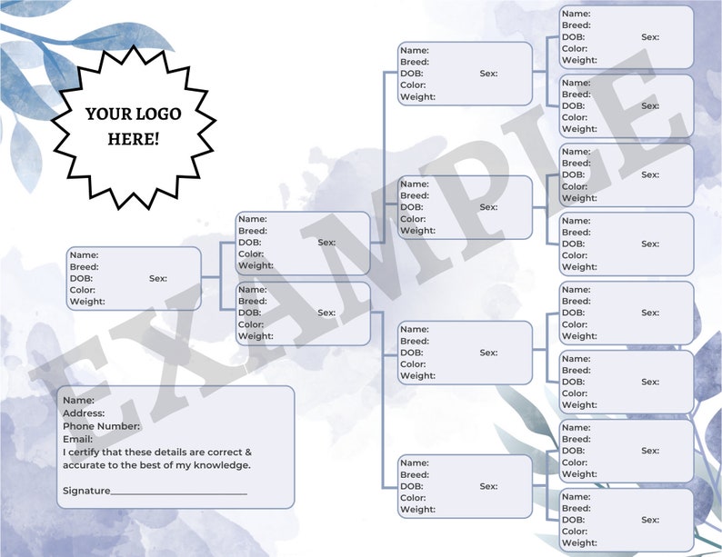 Editable Pedigree | Editable Text in Canva | Rabbitry Pedigree - Etsy