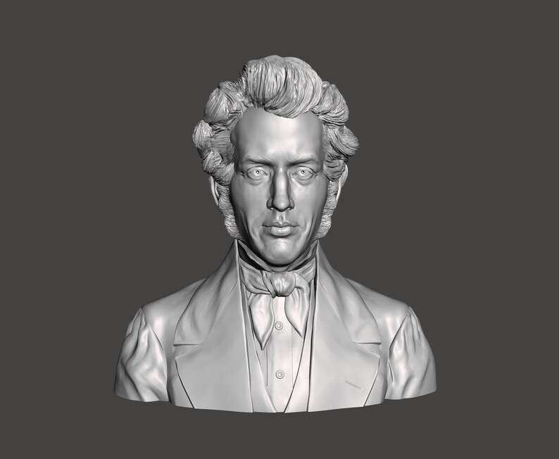3D Model of Soren Kierkegaard - High-quality STL File for 3D Printing ...