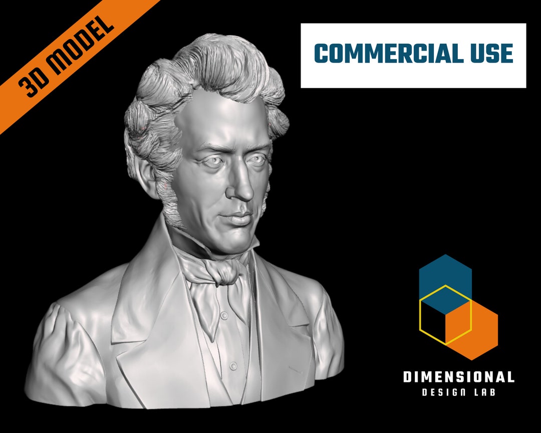3D Model of Soren Kierkegaard High-quality STL File for 3D - Etsy