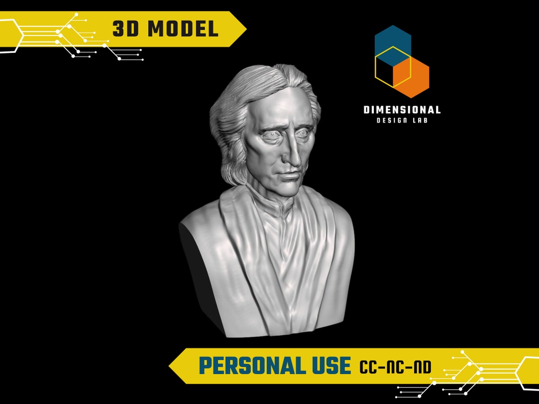 3D Model of John Locke High-quality STL File for 3D Printing PERSONAL ...