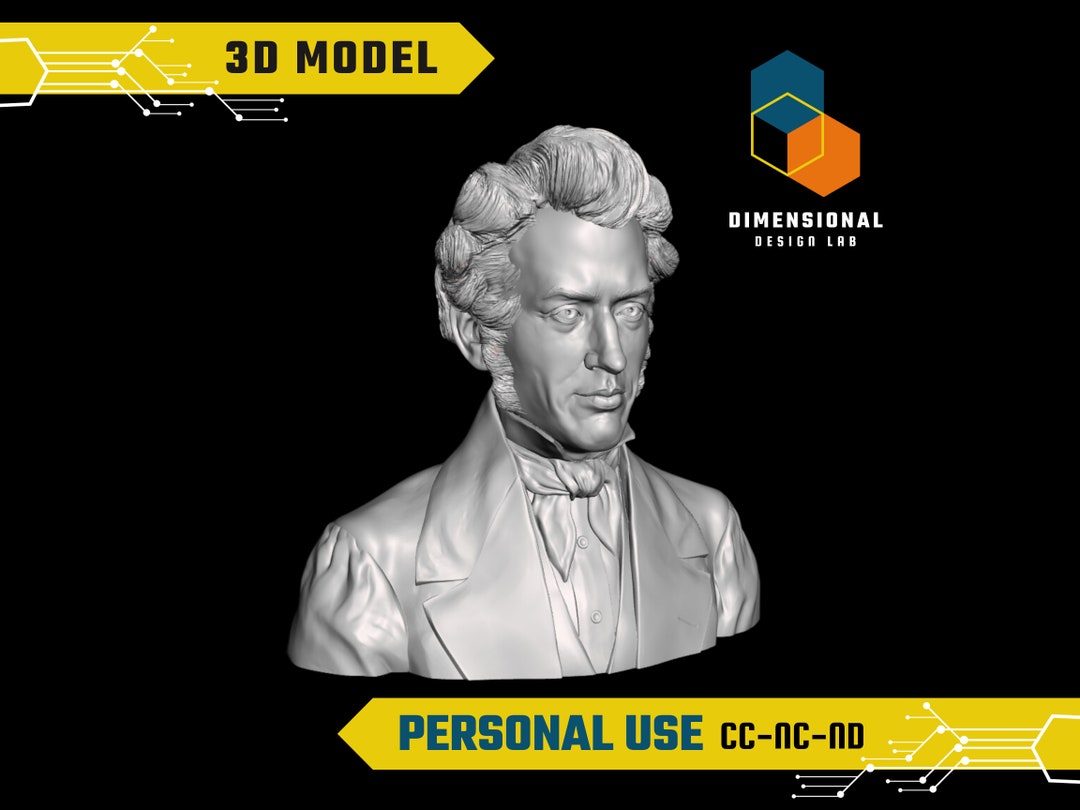 3D Model of Soren Kierkegaard - High-quality STL File for 3D Printing ...