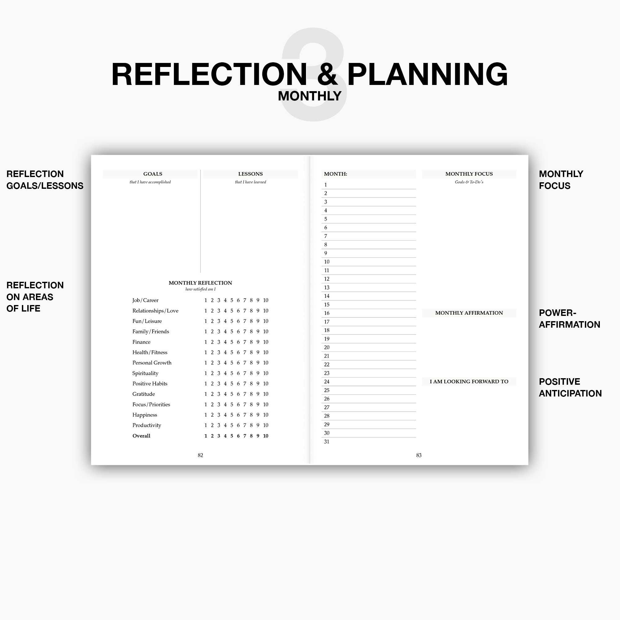 Success Journal | Undated Planner for Goals, To-do's, Clarity ...