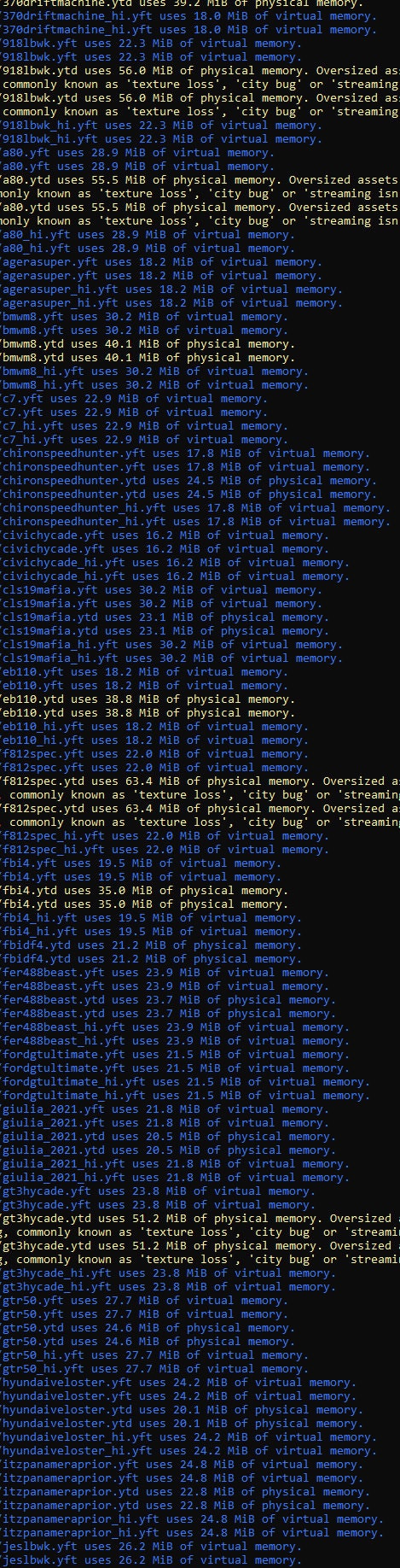 Fivem Addon Car Pack ULTRA RARE 40 Vehicles Ultra Rare - Etsy