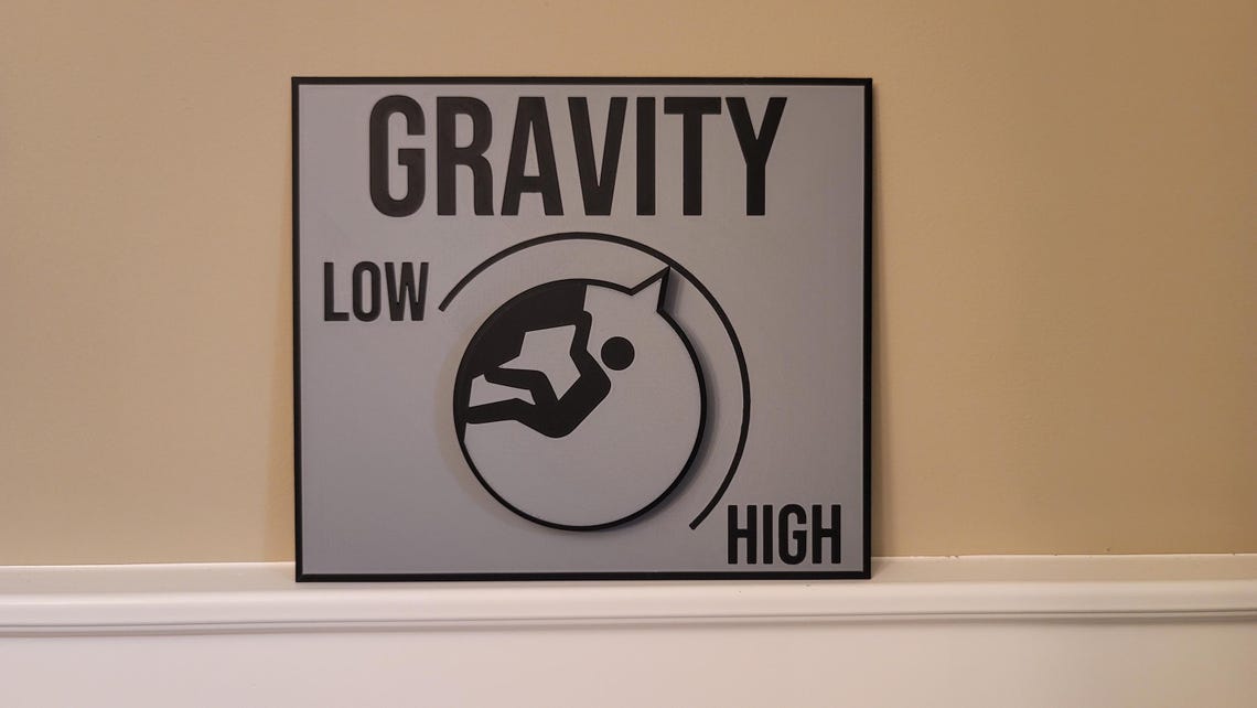 Gravity Dial Sign Funny Climber Decor - Etsy