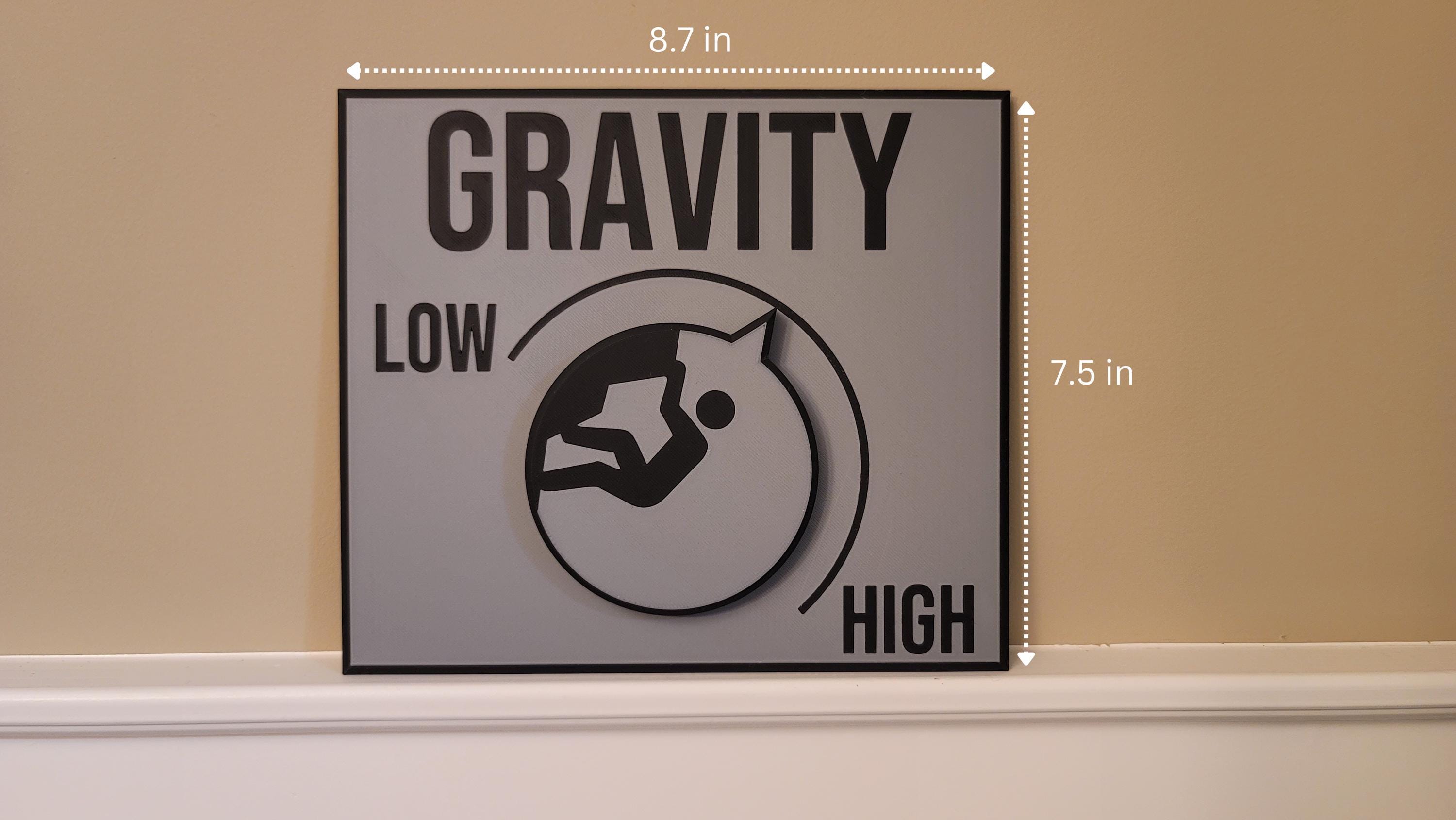 Gravity Dial Sign Funny Climber Decor - Etsy