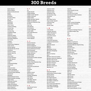 900 Nerd Dog Heads All Breeds Cricut Designs Svg Files Bundle Design ...