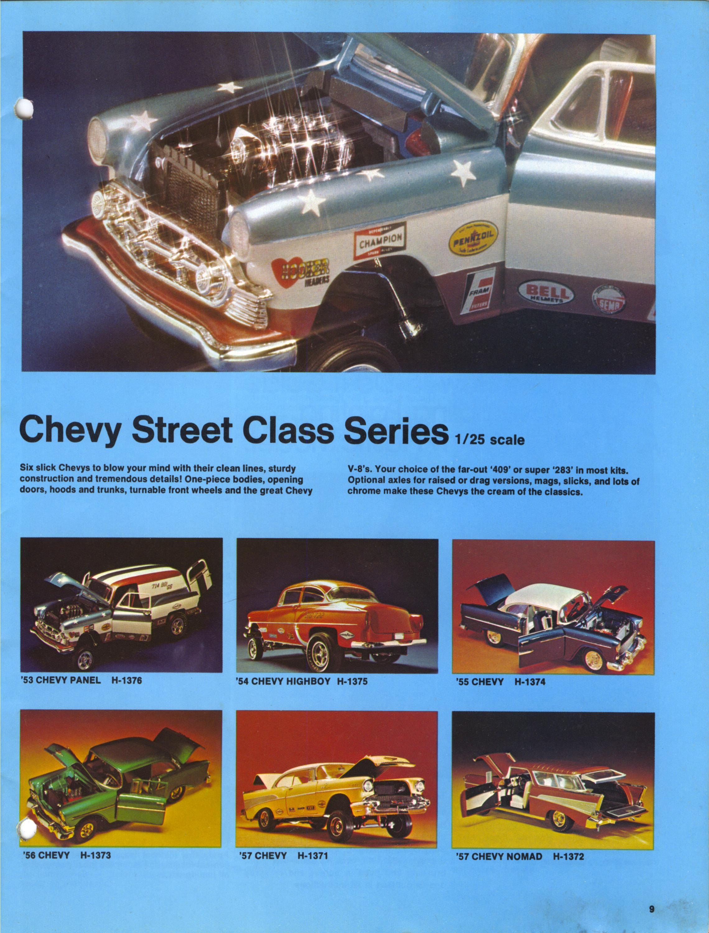 1974-75 Revell Model Kit Catalog. Pdf File 31 Pages - Etsy