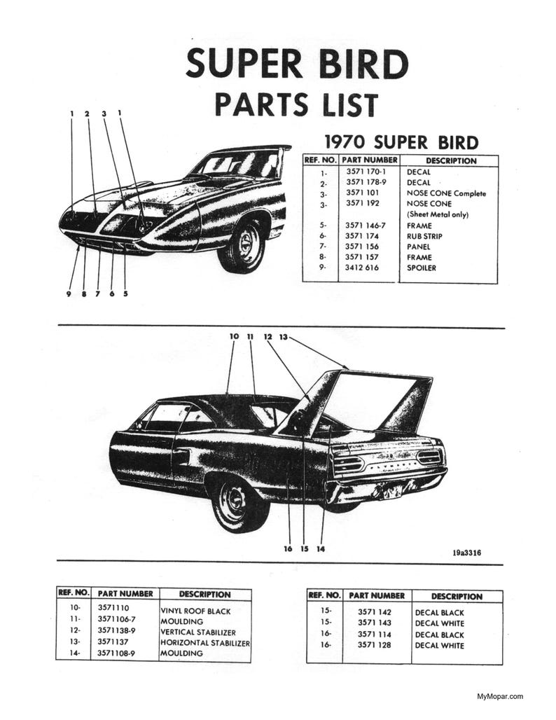1970 Plymouth Superbird Parts List Original DIGITAL DOWNLOAD Pdf File 4 ...